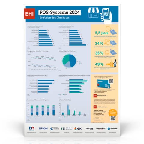 Poster: POS-Systeme 2024 (print) - EHI Retail Institute